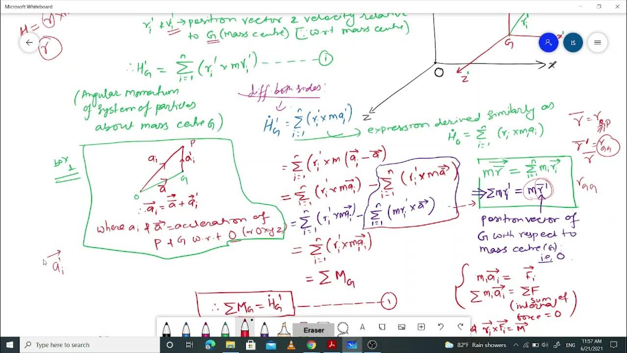 Angular Momentum of System of Particles about Mass Centre, Kinetic ...