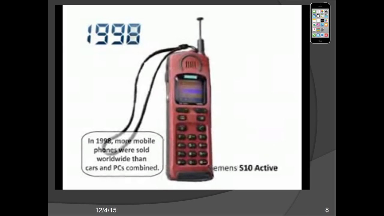 evolution of cell phones video format - YouTube