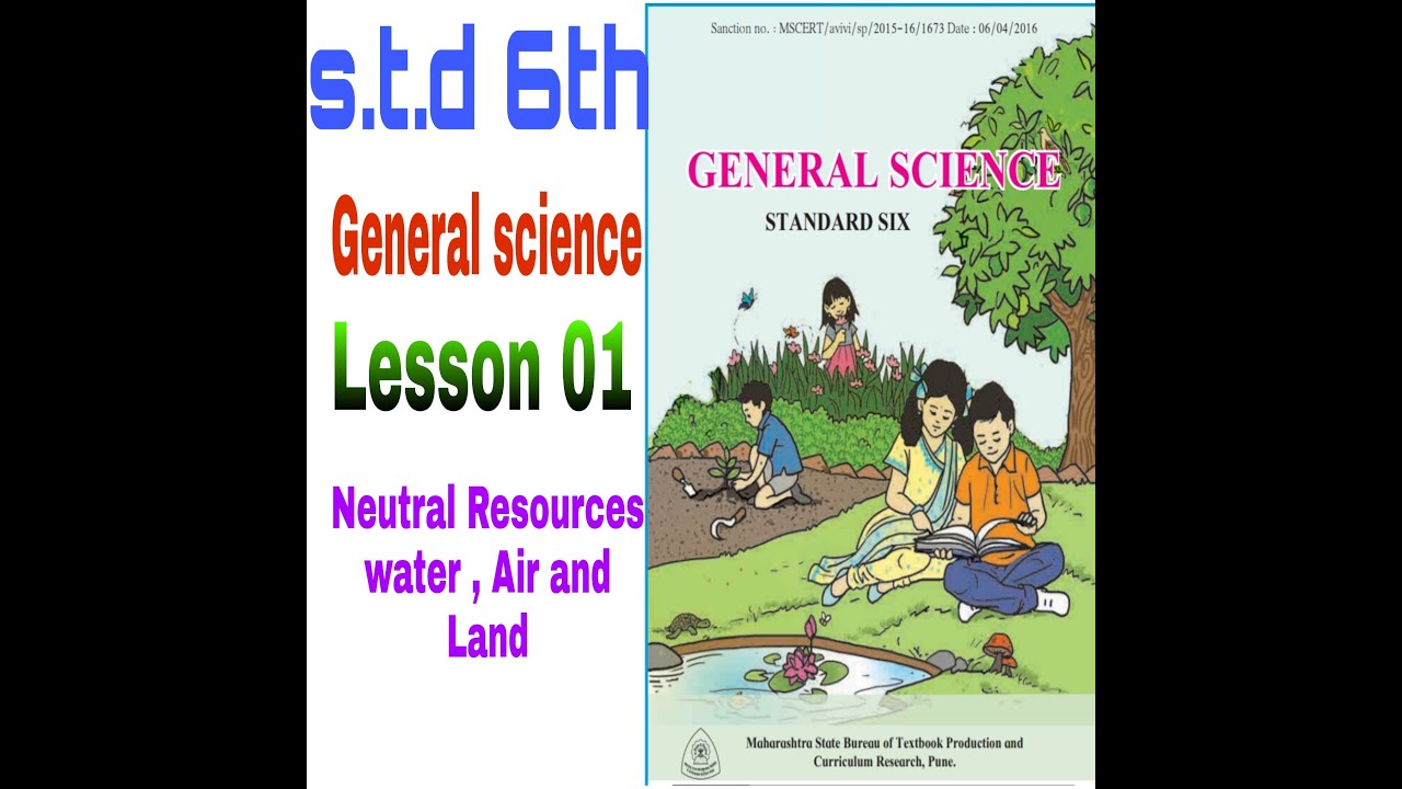 Std. 6 th science lesson 01 " Natura resources Water,Air and Land - YouTube
