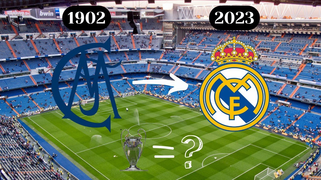 The Evolution of REAL MADRID C.F. Logo and Its Trophy || From 1902 ...