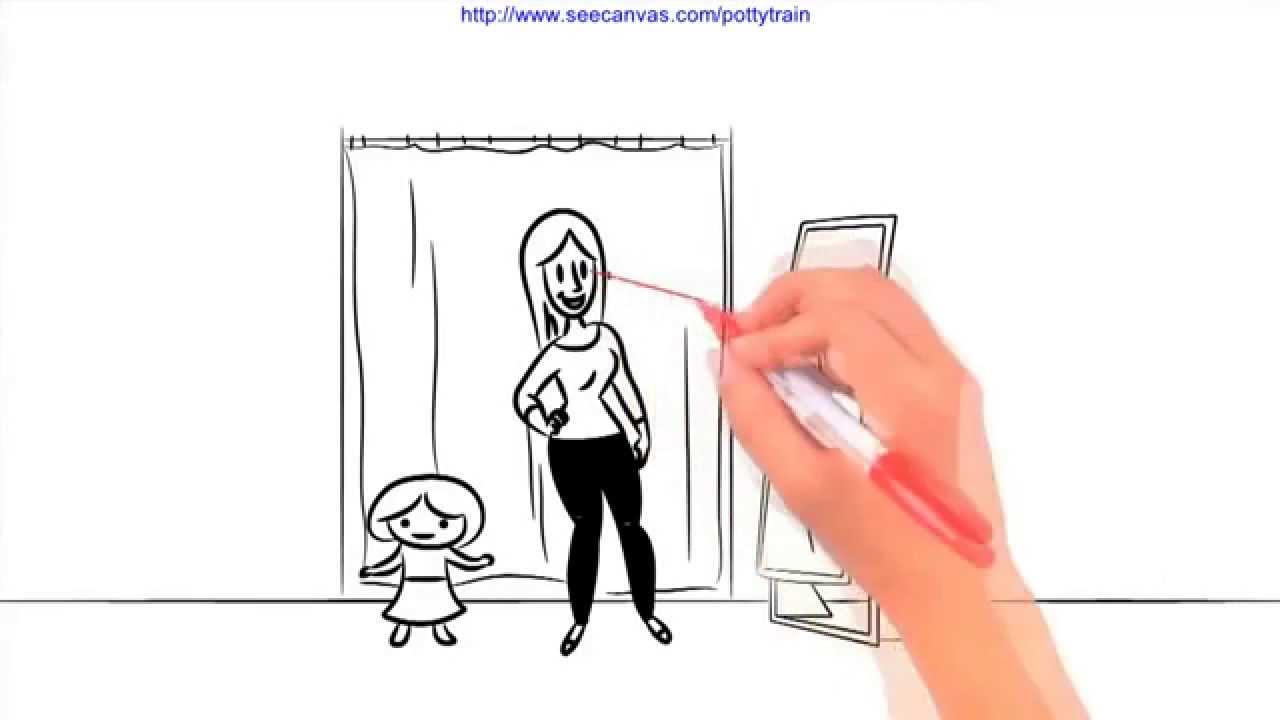 3 Day Potty Training Guide - YouTube