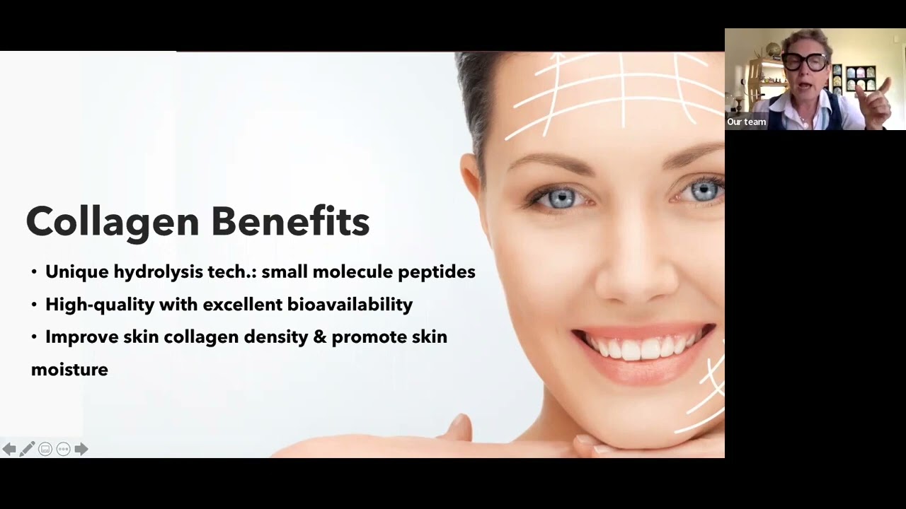 True Science Liquid Collagen "Activation" vs Supplementation Dr. Sveta ...