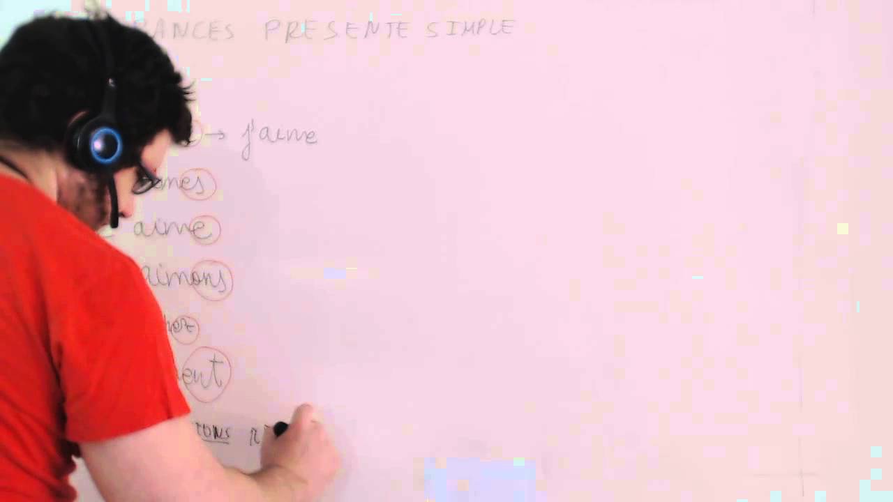 Presente simple Frances 1º ESO Academia Usero Estepona - YouTube