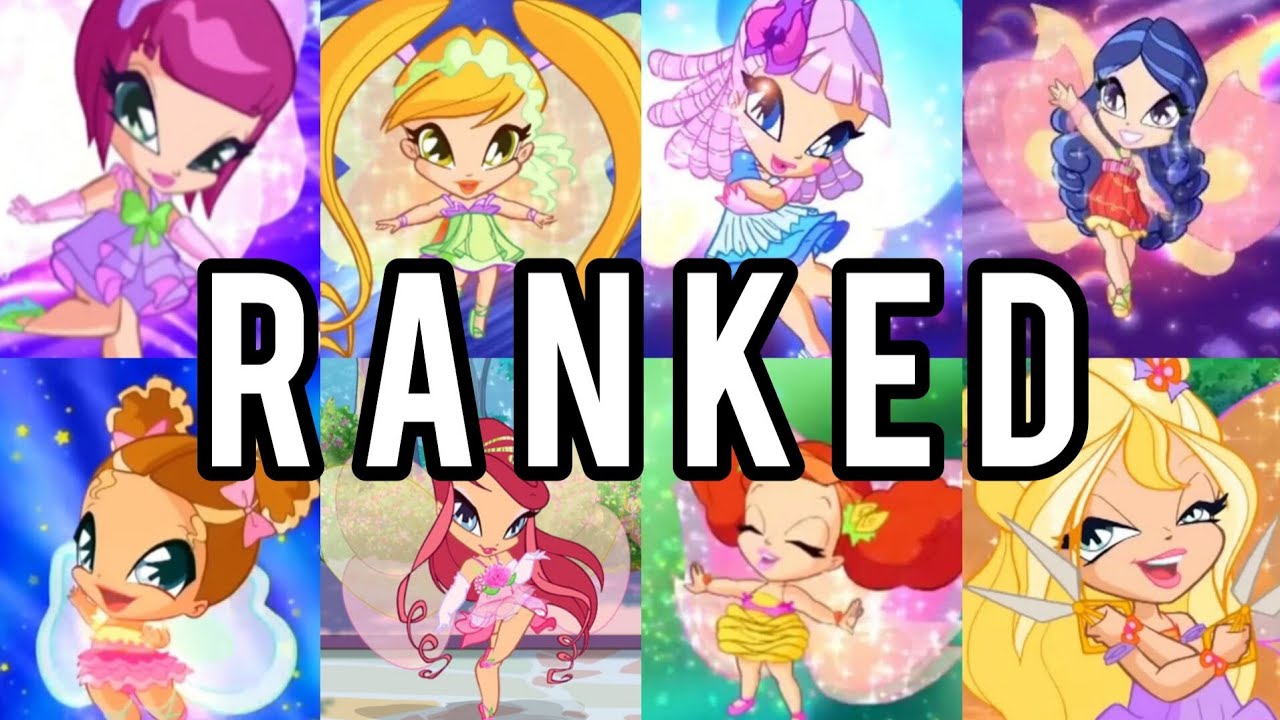 I FINALLY Ranked The Pixies From PopPixie - YouTube
