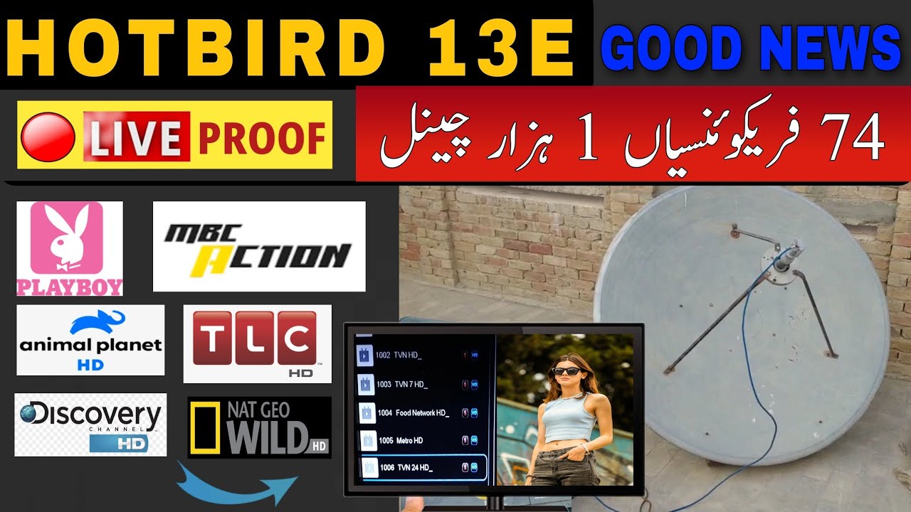Hotbird Satellite 13G/13F Latest Update Today 12-10-2023 - YouTube