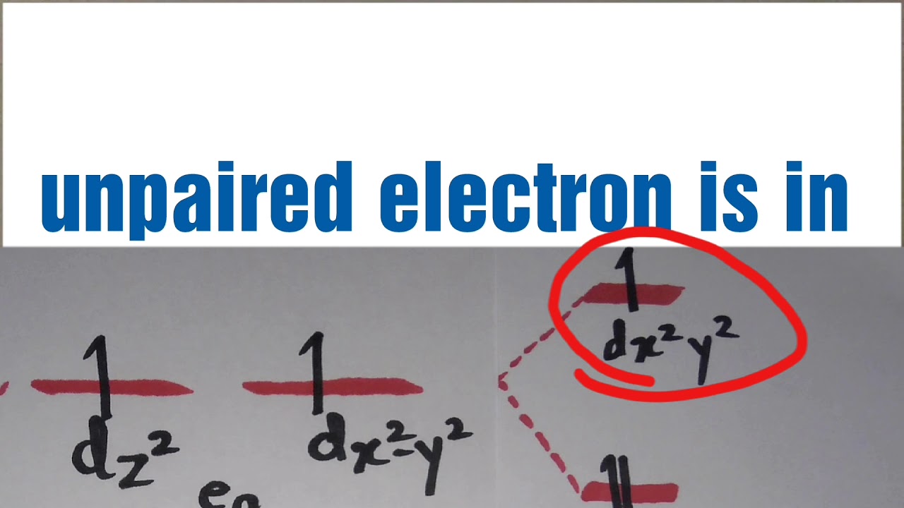 JAHN TELLER effect - YouTube