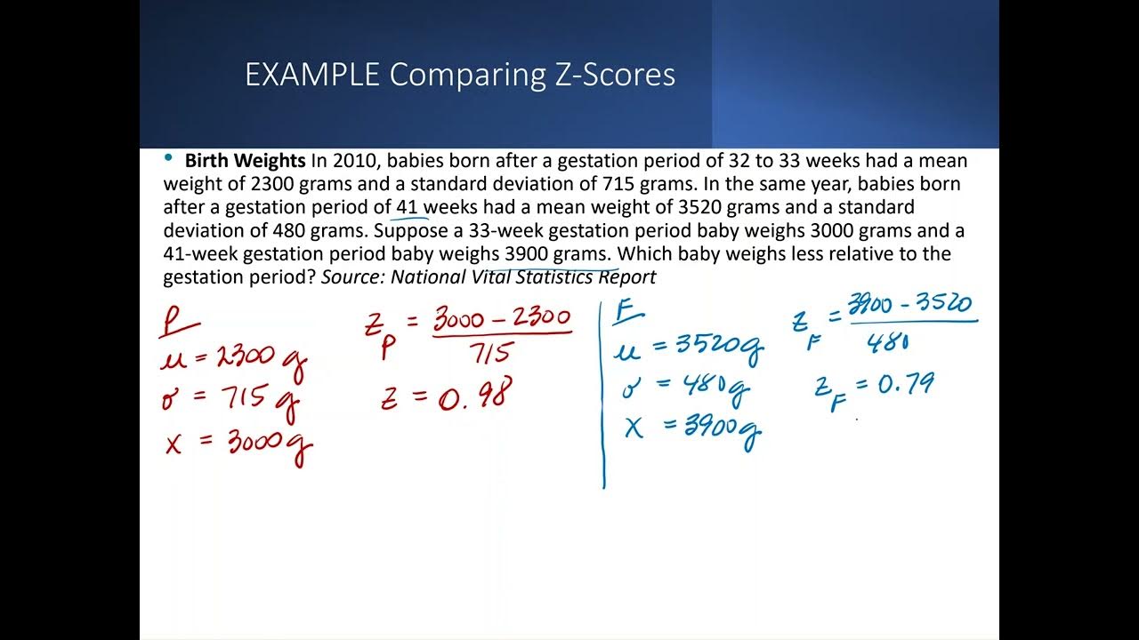 3.4b Comparing Z Scores - YouTube
