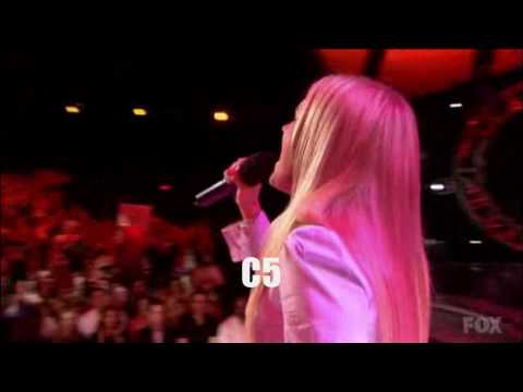 (HD) Idol Battle: Carrie Underwood vs Kelly Clarkson Live - Note by Note Comparison: G3-F5