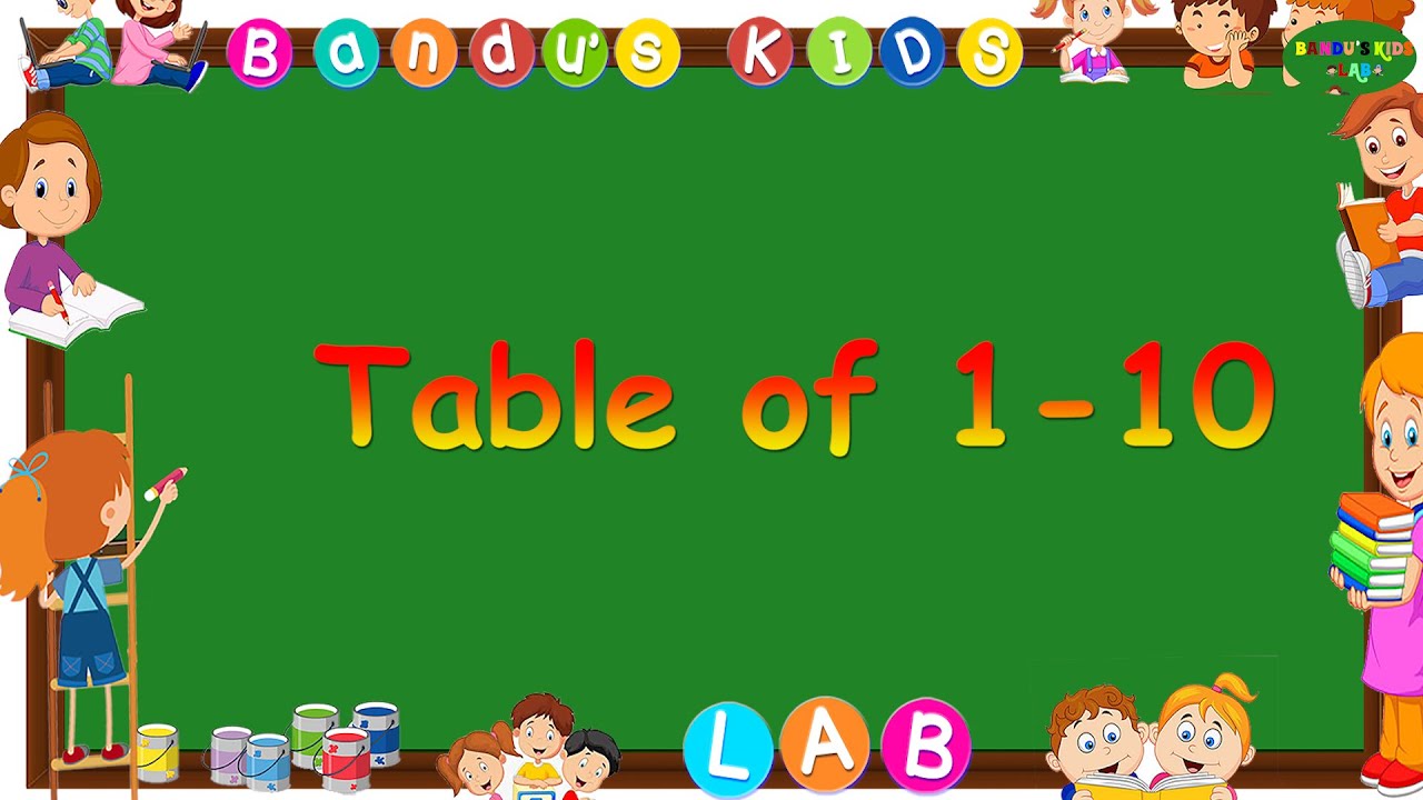Learn Multiplication Table Of 1 To 10 YouTube Learn Multiplication Table Of 1 To 10 YouTube