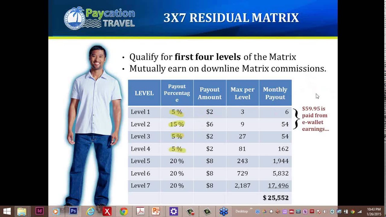 IFC understanding the compensation plan - YouTube
