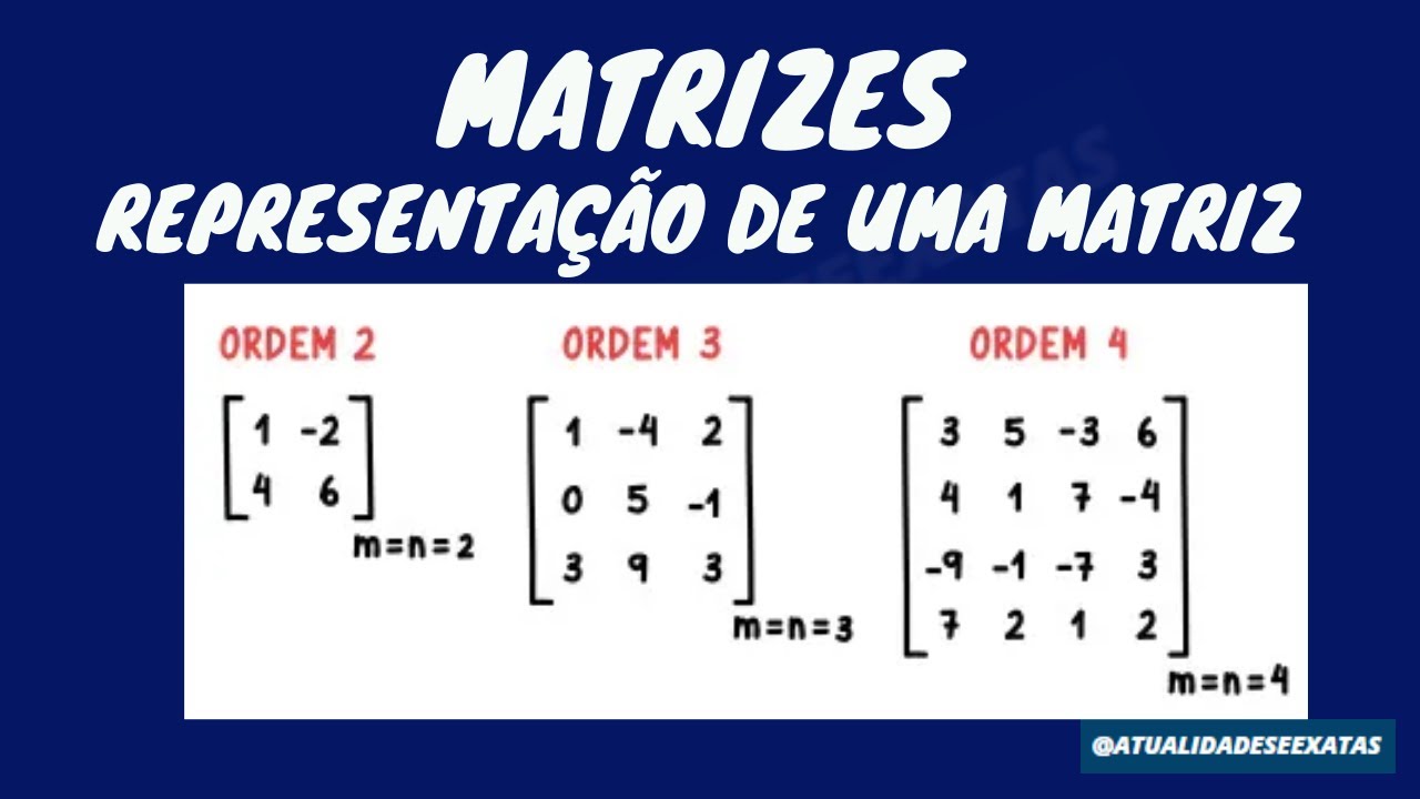 MATRIZES - REPRESENTAÇÃO DE UMA MATRIZ - YouTube