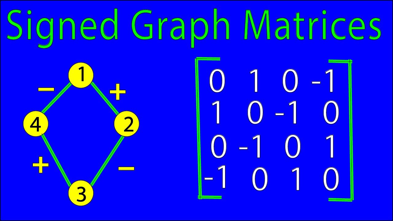 Signed Graphs: Matrix Representations and Orientations - YouTube