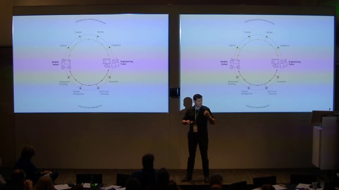 Robotics Showcase SF 2019 -- Raven[Ops] - YouTube