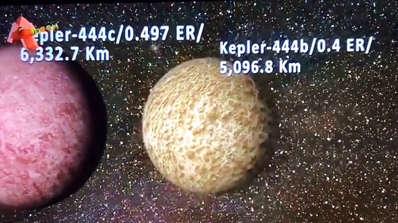 Kepler-444 System - YouTube