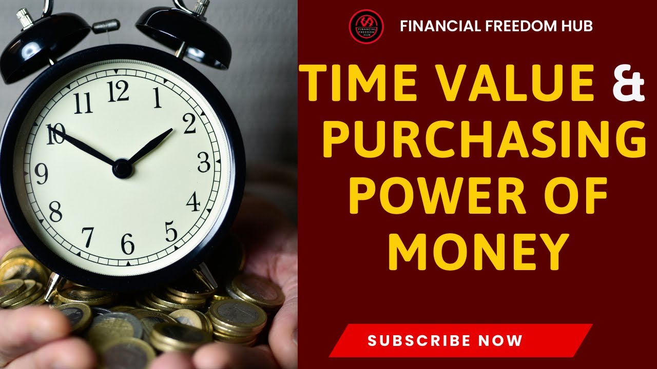 THE VALUE AND PURCHASING POWER OF MONEY - YouTube