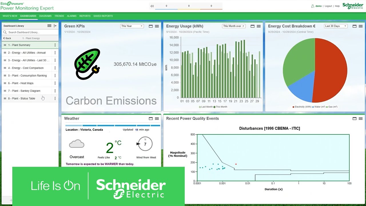 Demo guidata - Power Monitoring Expert | Schneider Electric Italia ...