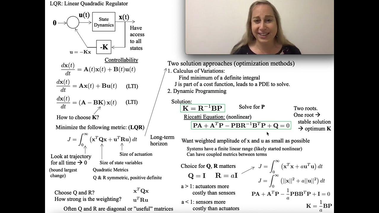 Overview of LQR for System Control - YouTube