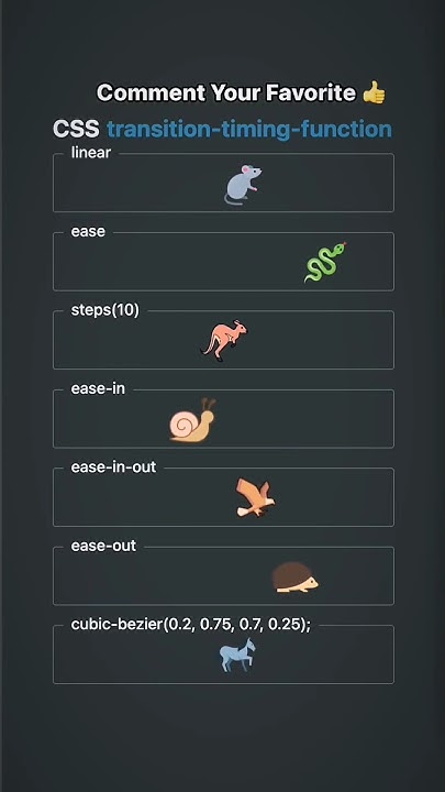 Transition Timing Function Using Css🧑💻 Comment Your Favorite👍🏻 Coding
