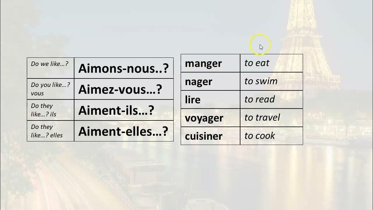 0079 Easily Learn French, AIMER + infinitive questions - YouTube