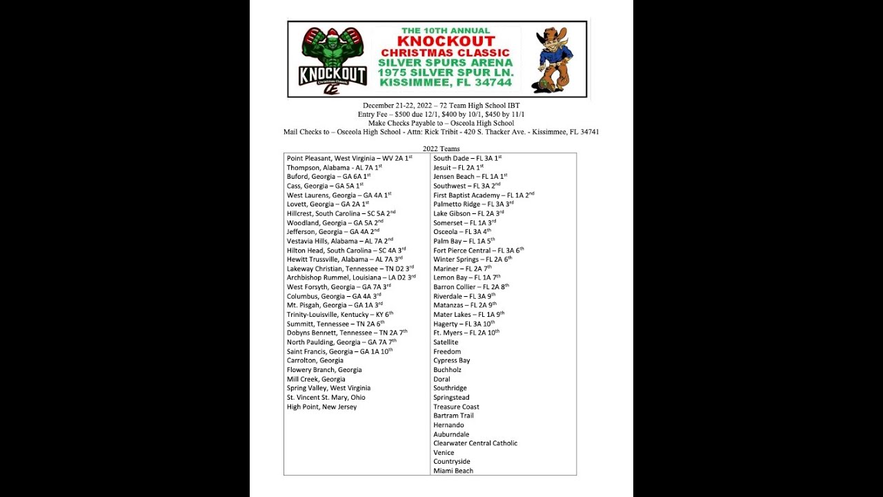 6 Minutes with Rick Tribit and Don Cash - 2022 Knockout Teams - YouTube