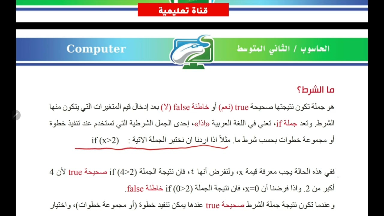 تلخيص الدرس الاول الفصل الاول الوحدة الثالثة حاسوب ثاني متوسط