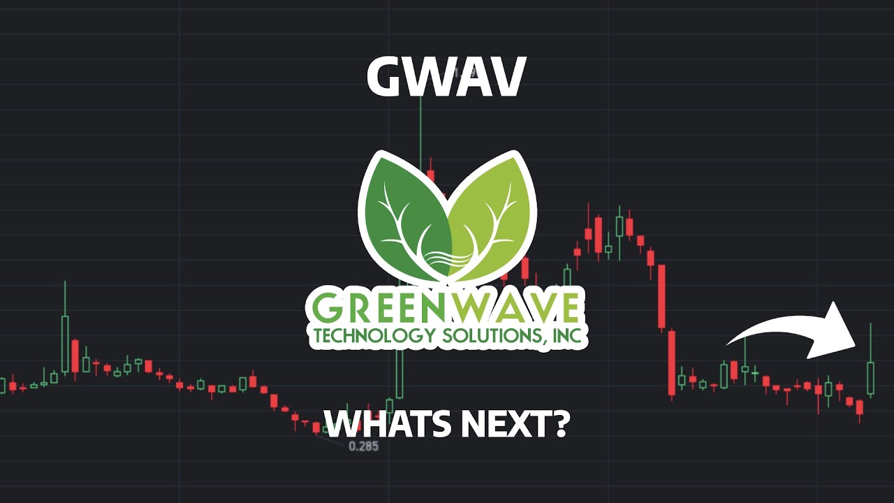 What's Next? - GWAV Stock Price Prediction - GWAV Stock Analysis | Greenwave Technology ...