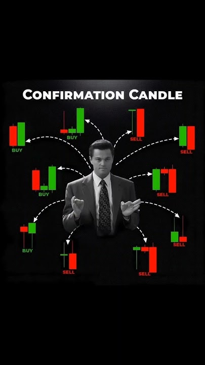 Confirmation Candle || CANDLESTICK REVERSAL PATTERN || OPTION TRADING ...