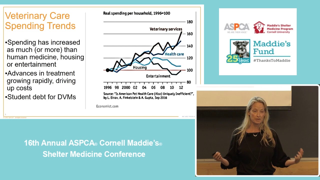 Beyond Spay/Neuter: Models for Expanding Access to Veterinary Care ...