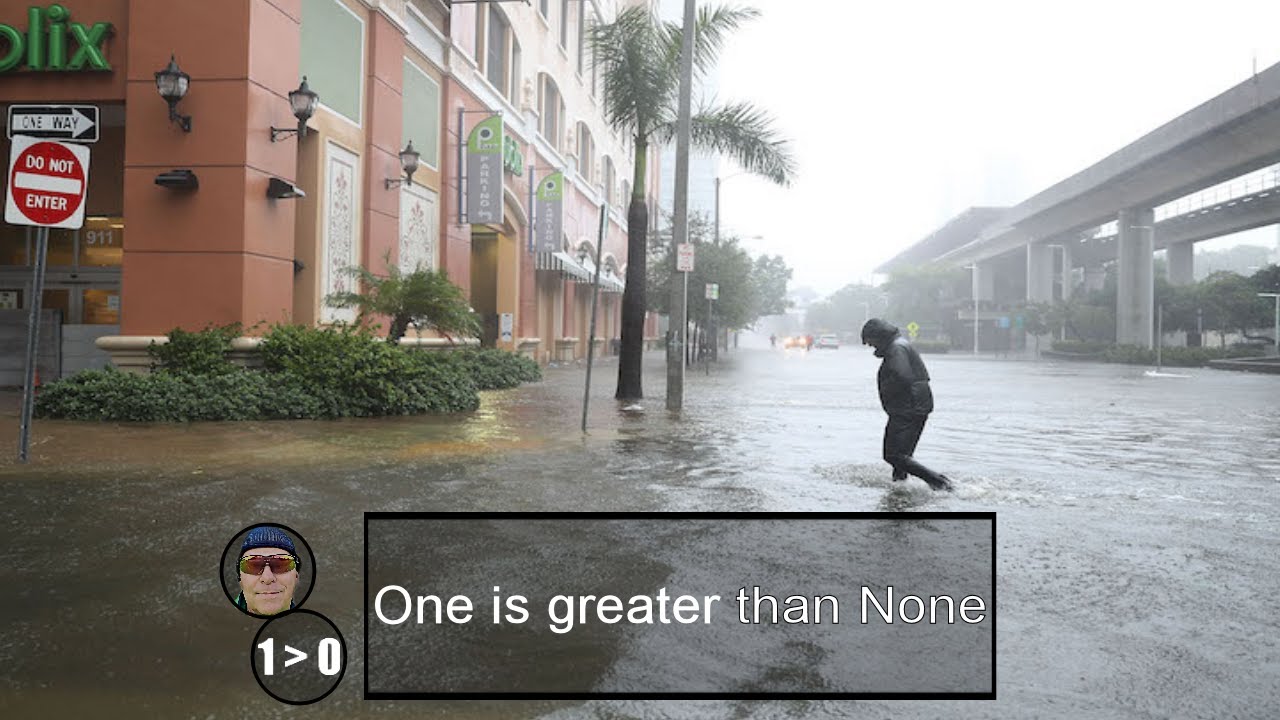 2020 Jan 27 Daily Update- gail force winds - YouTube