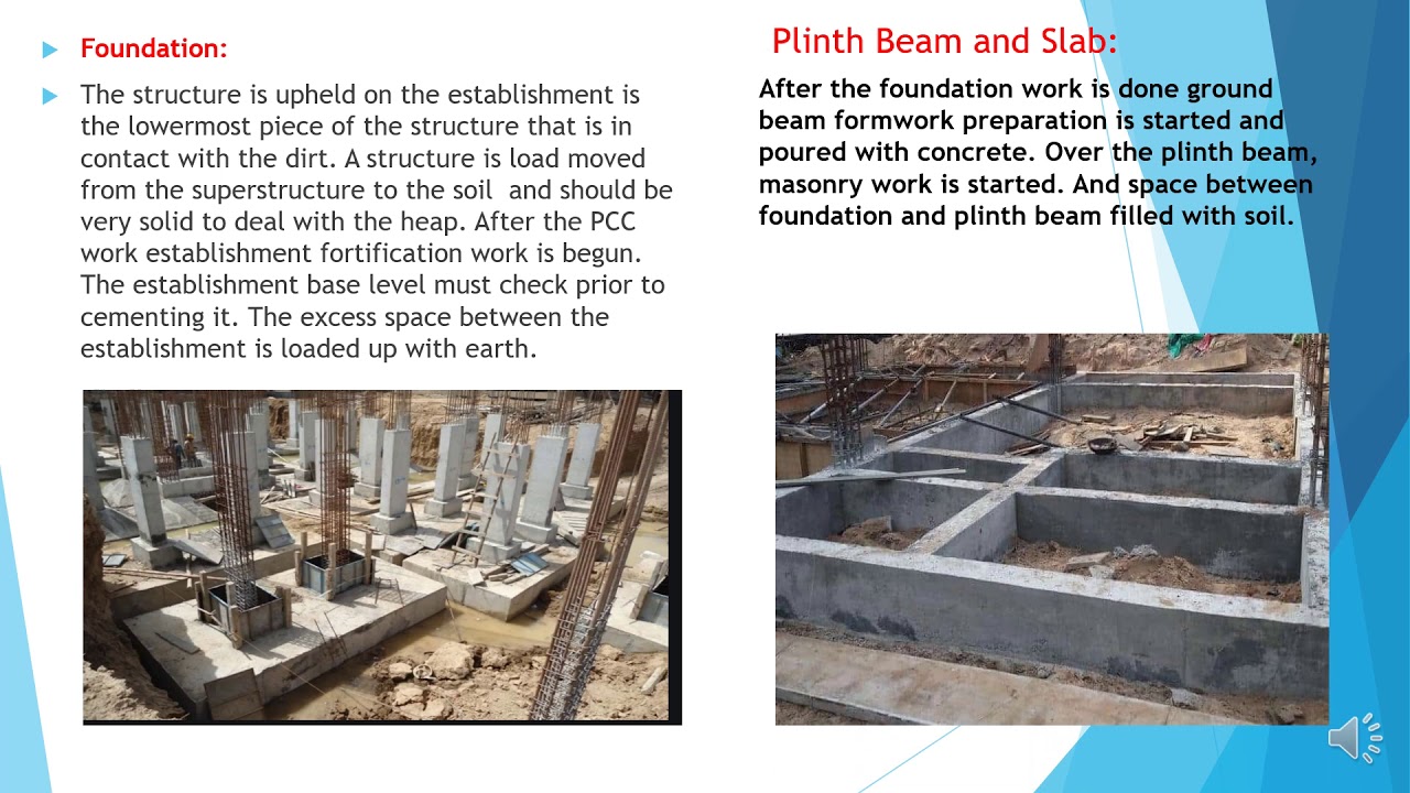 activities involved in building construction step by step - YouTube