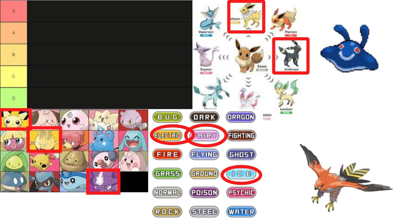 The epic ultimate Pokemon tier list - YouTube