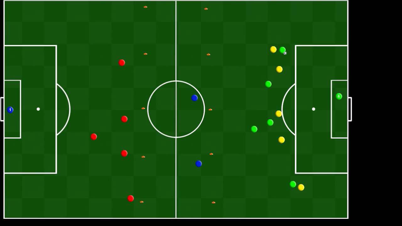 Ejercicio de futbol de PRESSING y TRANSICION defensa-ataque - YouTube