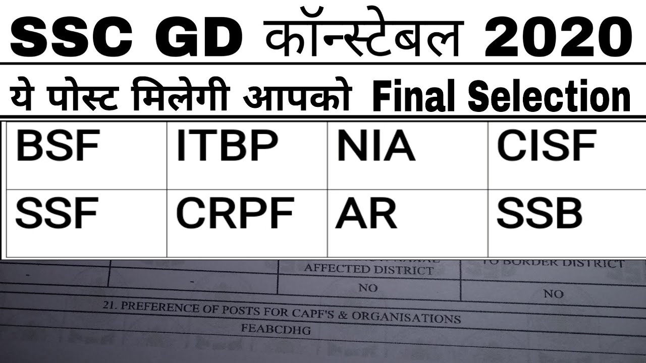 SSC GD 2020 Final Selection Force Allocation - YouTube