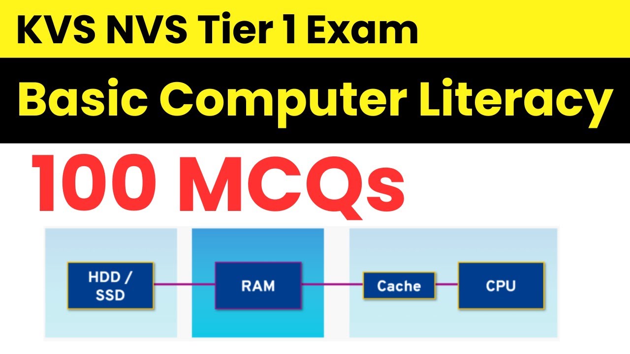 100 Basic Computer Literacy MCQs for KVS/NVS/Tier-1 | Computer ...