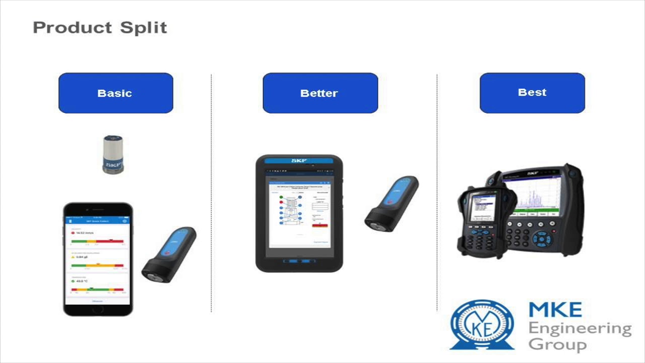 MKE SKF Data Collect - YouTube