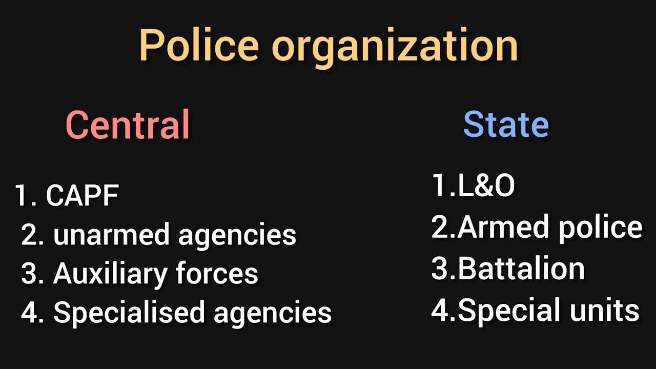 police administration, Types organisation | TRY for CSE | central ...