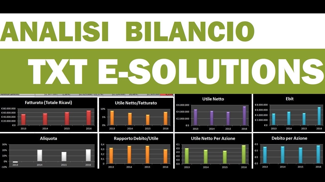 Analisi TXT E-Solutions - YouTube