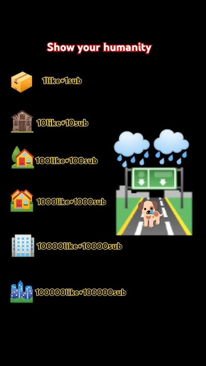 Show your humanity and save the dog #like #subscribe #support #dog ...