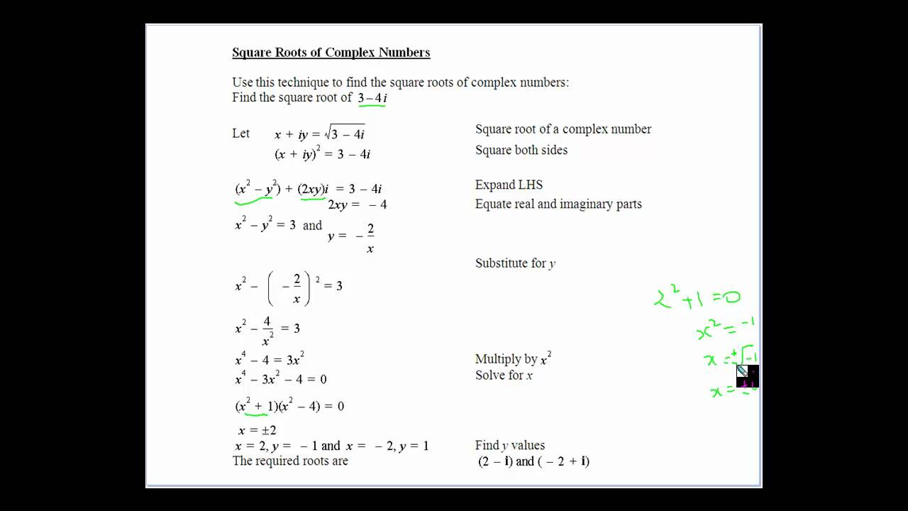 Square Roots Of Complex Numbers YouTube square-roots-of-complex-numbers-youtube