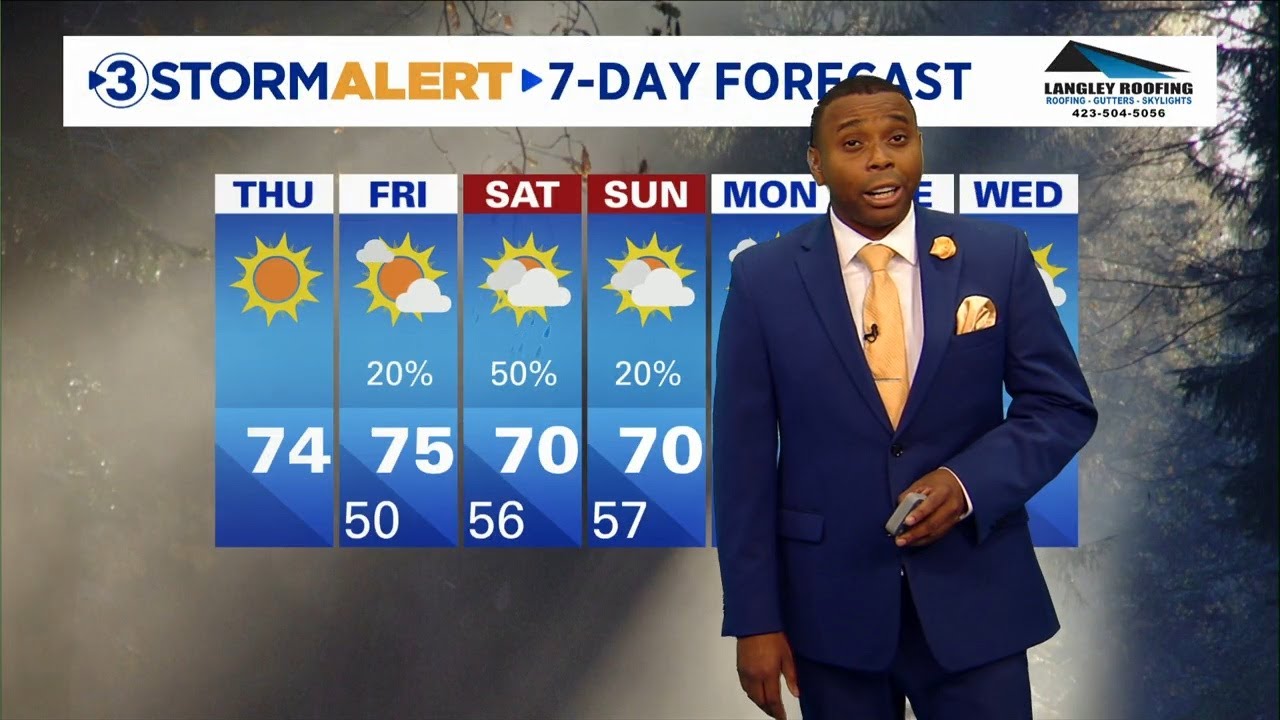 Cedric Haynes' midday weather - YouTube
