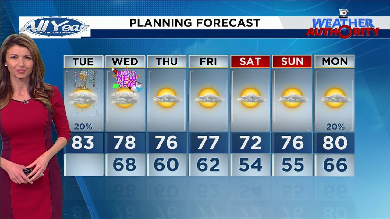 Local 10 Weather Video Forecast: 12/31/24 Afternoon Edition - YouTube