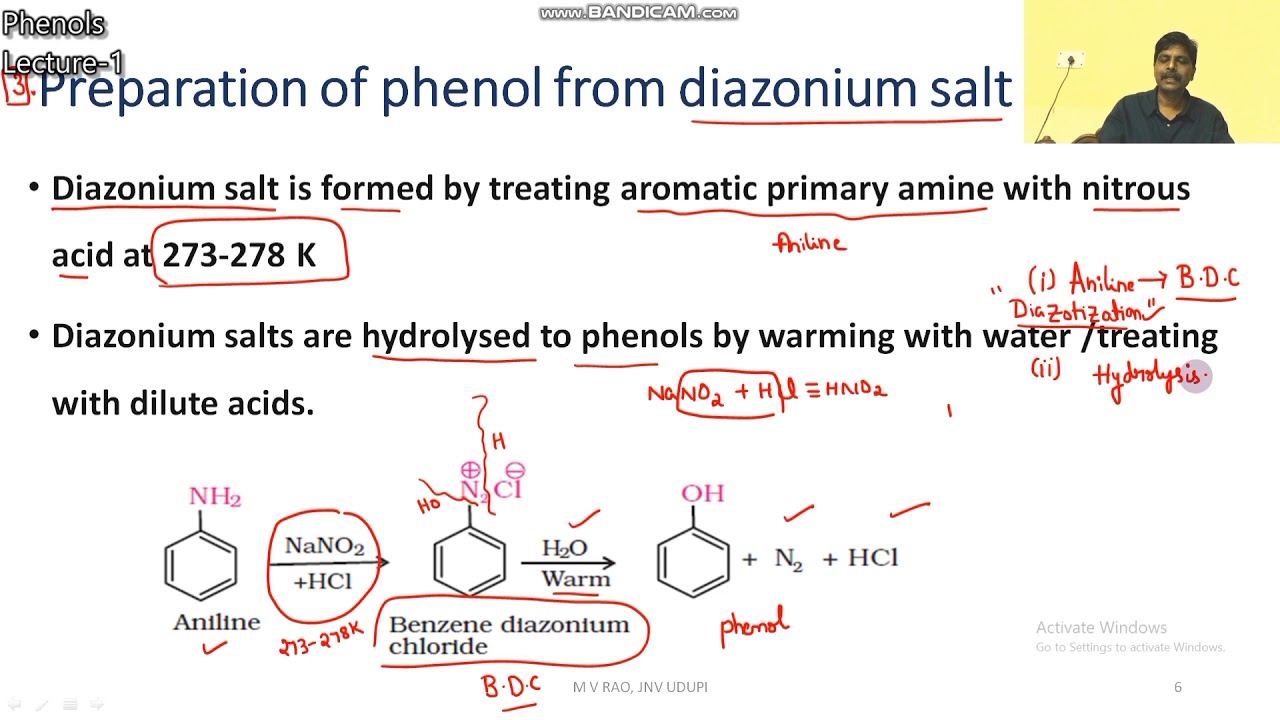 #PHENOLS , Methods of preparation, Physical properties and Acidity of ...