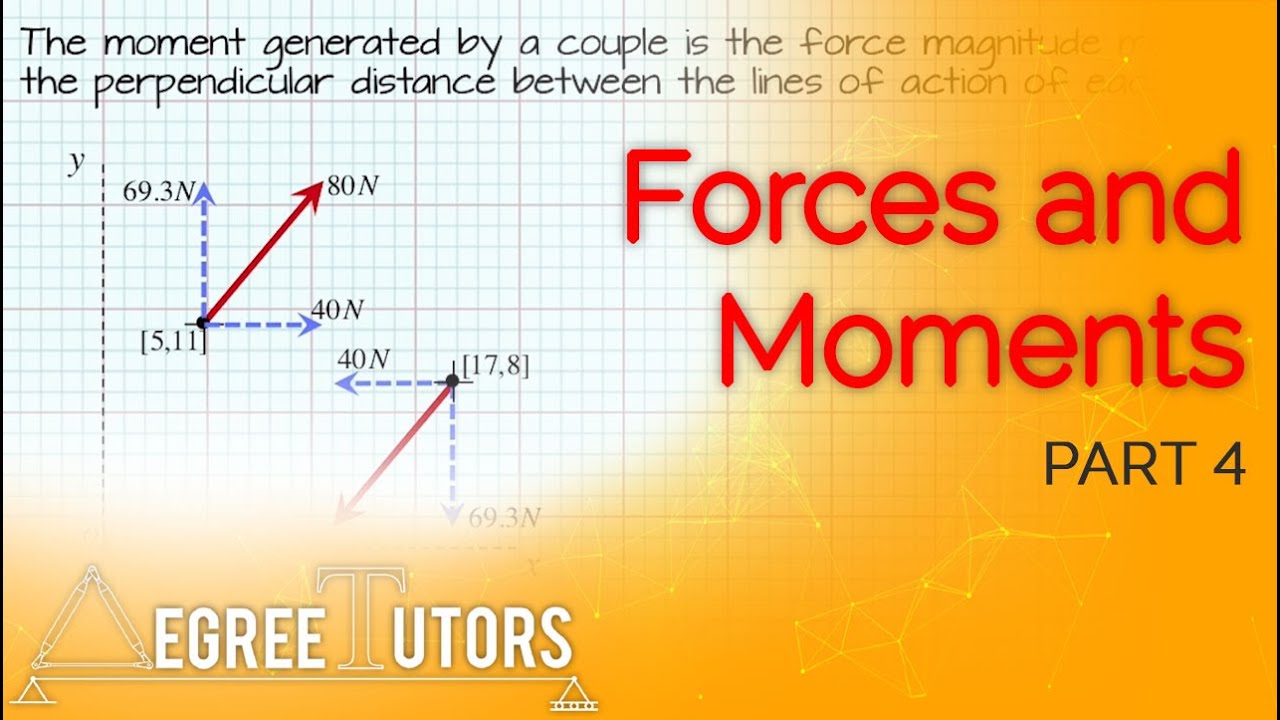 Force Couples and Equivalent Systems [4/7] - YouTube