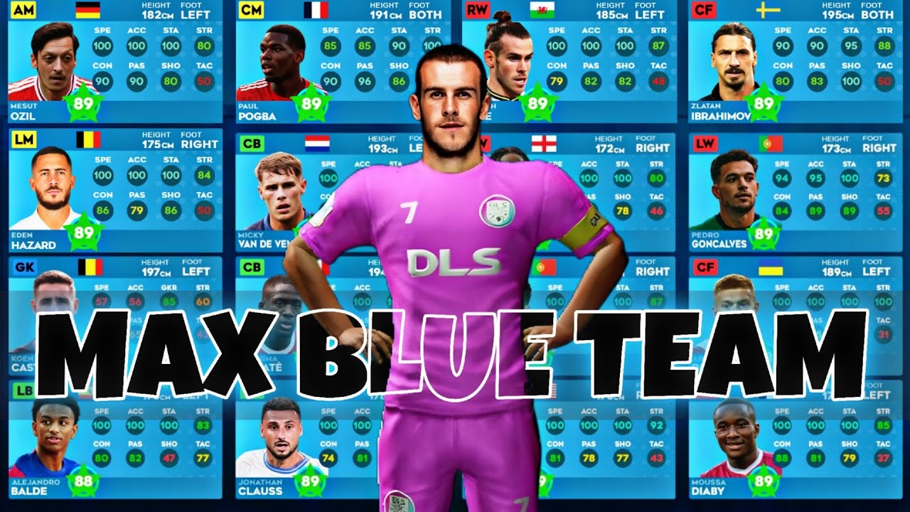 Maximizing the Best Blue Team in DLS24 - YouTube