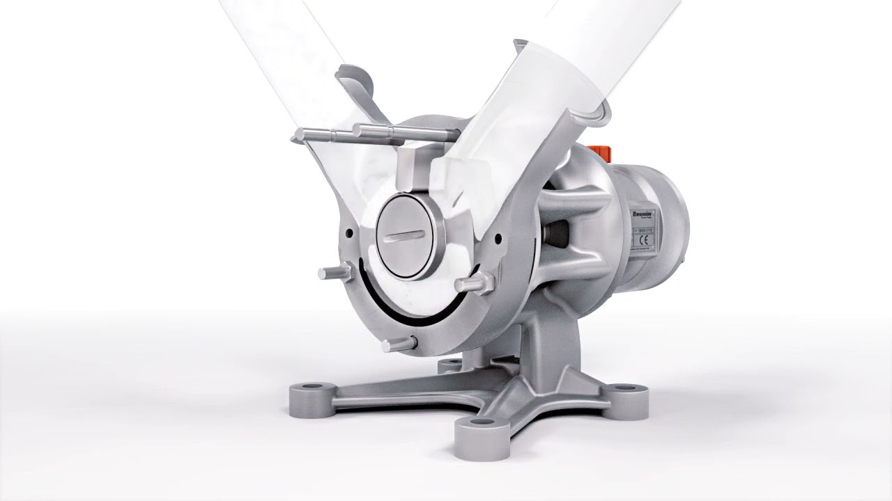 Sine Pump - Sinusoidal Principle - YouTube