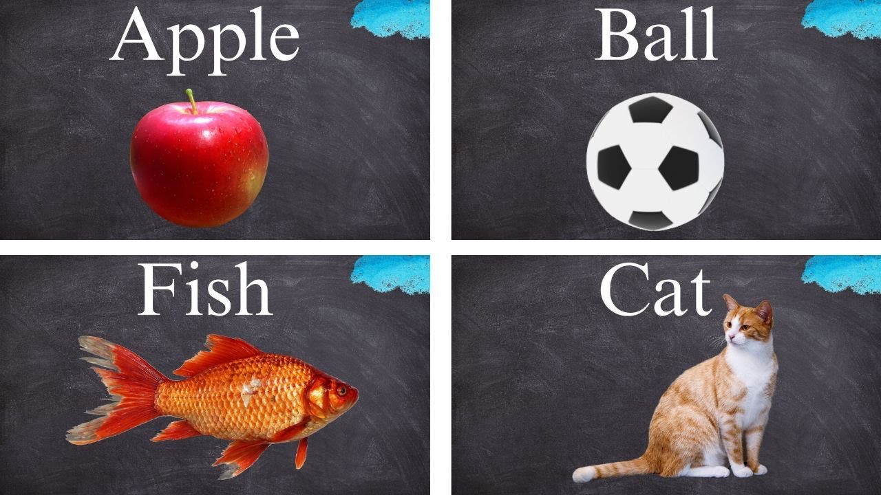 "Fun and Interactive ABCD Learning for Kids | Teaching Activities ...