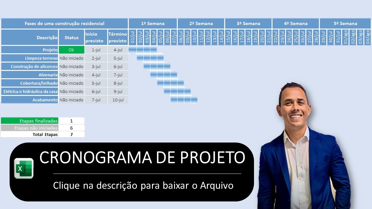 Cronograma de projeto com gráfico de Gantt no Excel. - YouTube