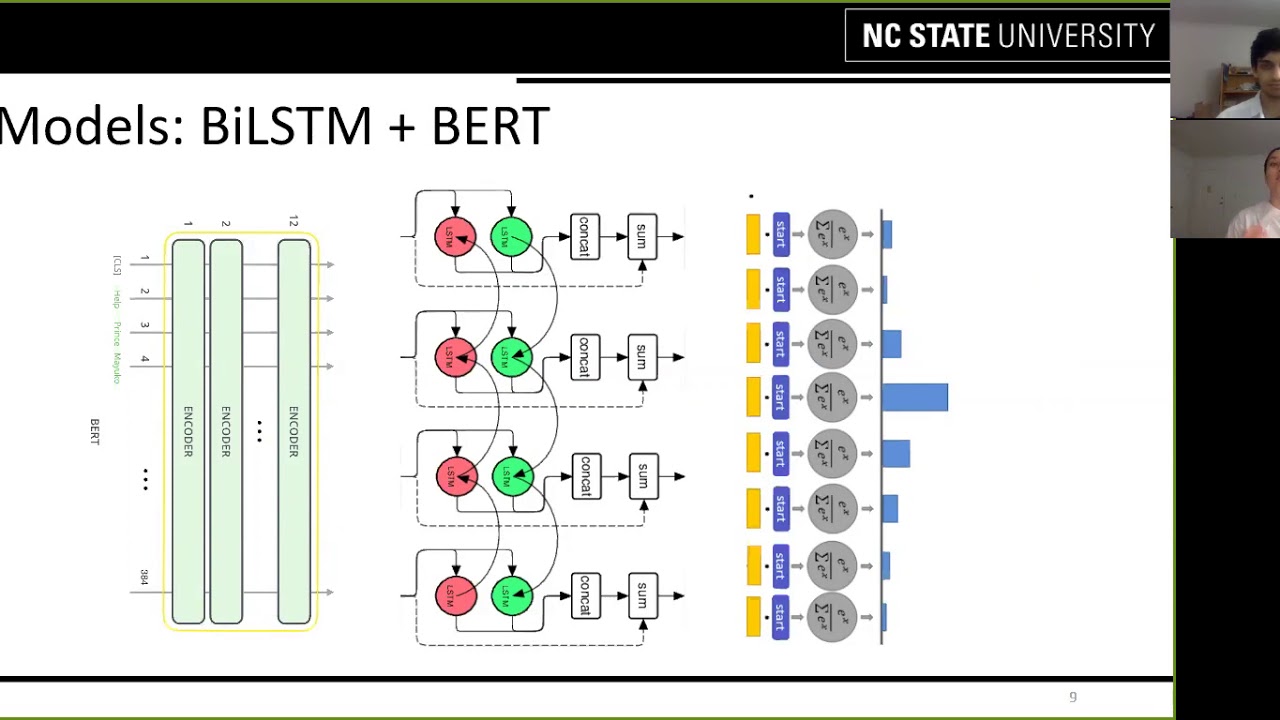 Answering Open Domain Questions using RNN - YouTube
