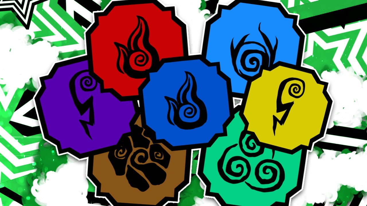 All Elemental TIER LIST in Shindo Life.... - YouTube