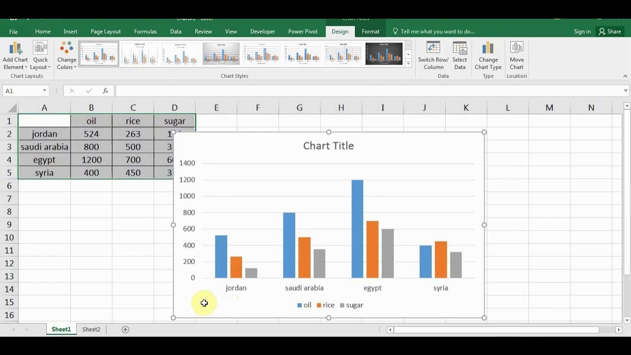 المخططات البيانية (charts) - YouTube